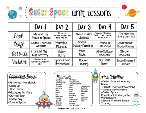 FREE WEEK LONG OUTER SPACE THEMED PRESCHOOL LESSON PLANS - This Crafty ...